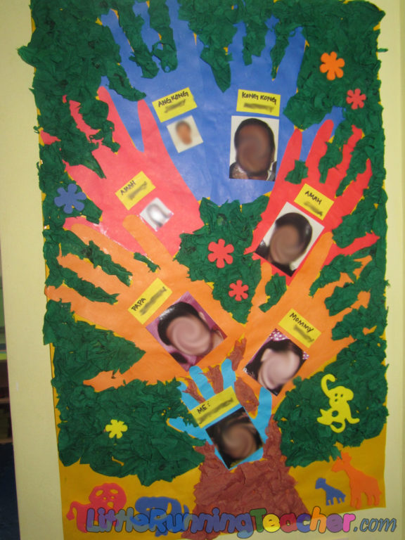Family Tree in Preschool « Little Running Teacher
