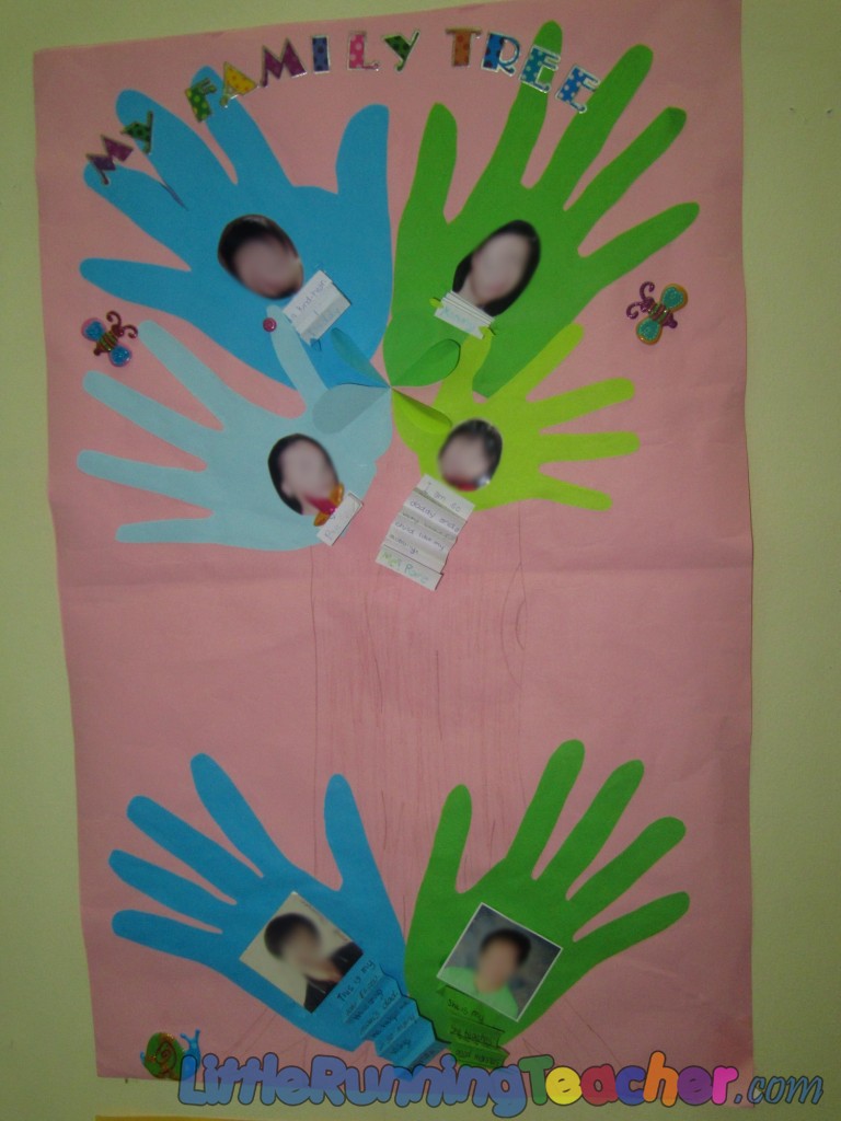 Family Tree in Preschool « Little Running Teacher