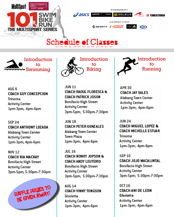 Swim Bike Run 101: A Multisport Lecture Series « Little Running Teacher