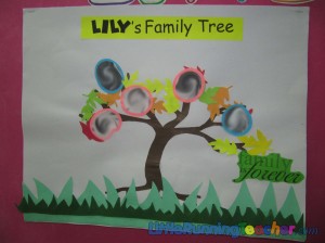A Family Tree in Fall « Little Running Teacher