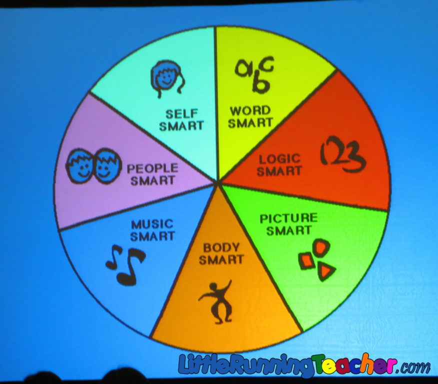 Multiple Intelligences: What’s the Best Way to Teach Children? « Little ...